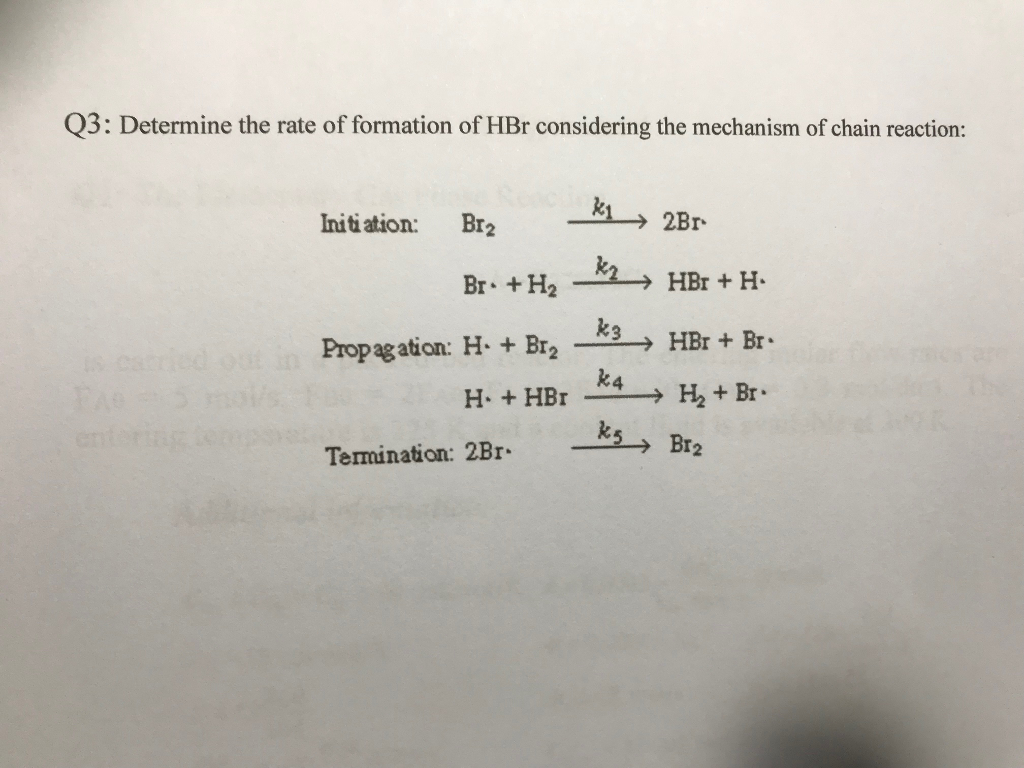 Solved Q3: Determine the rate of formation of HBr | Chegg.com
