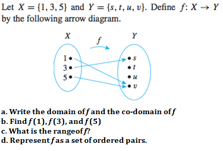 Solved Let X = {1, 3, 5} and Y = {s, t, u, v}. Define f:X | Chegg.com