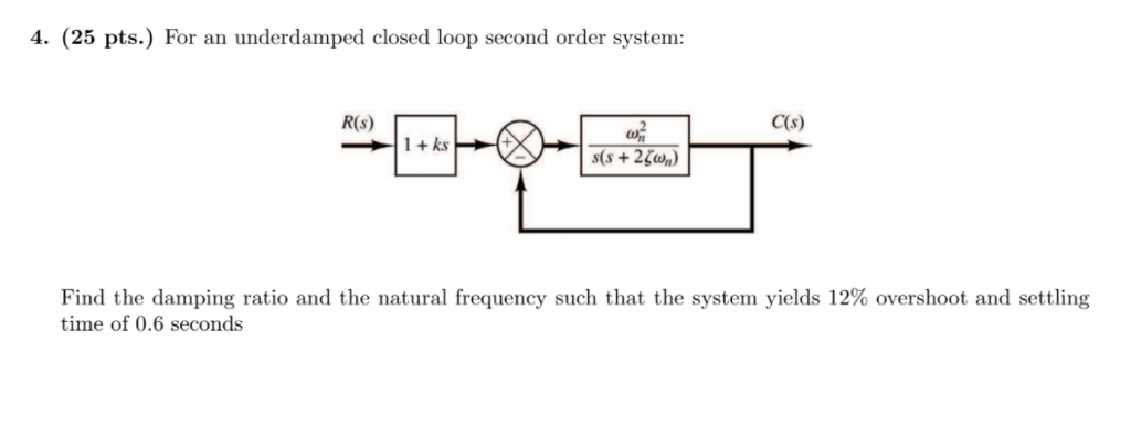 Solved 4. (25 pts.) For an underdamped closed loop second | Chegg.com