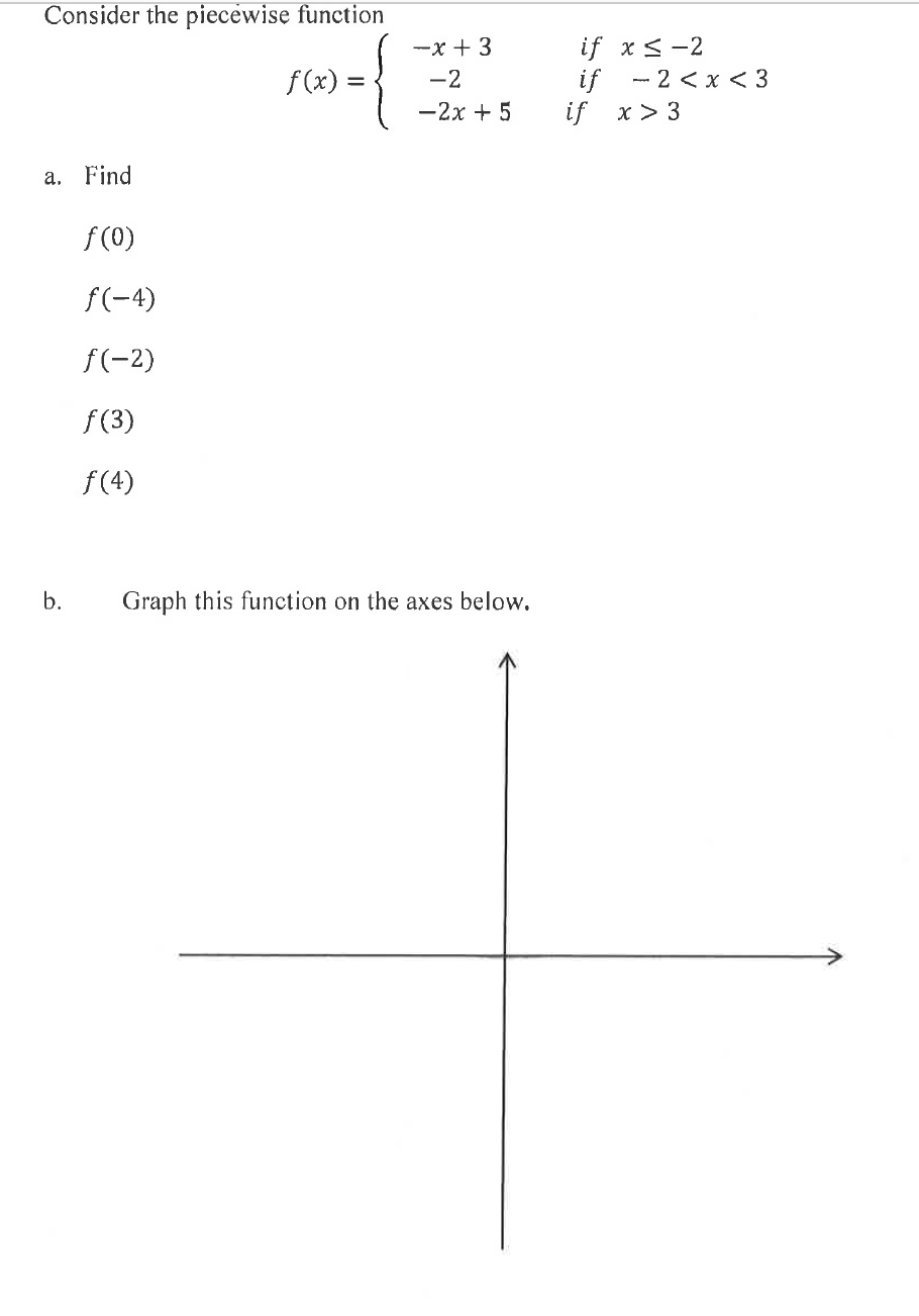 Solved Consider the piecewise function f(x) = {-x + 3 if x | Chegg.com