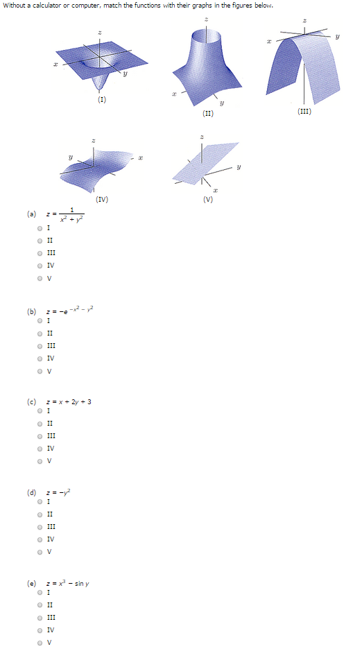 Solved Without a calculator or computer, match the functions | Chegg.com