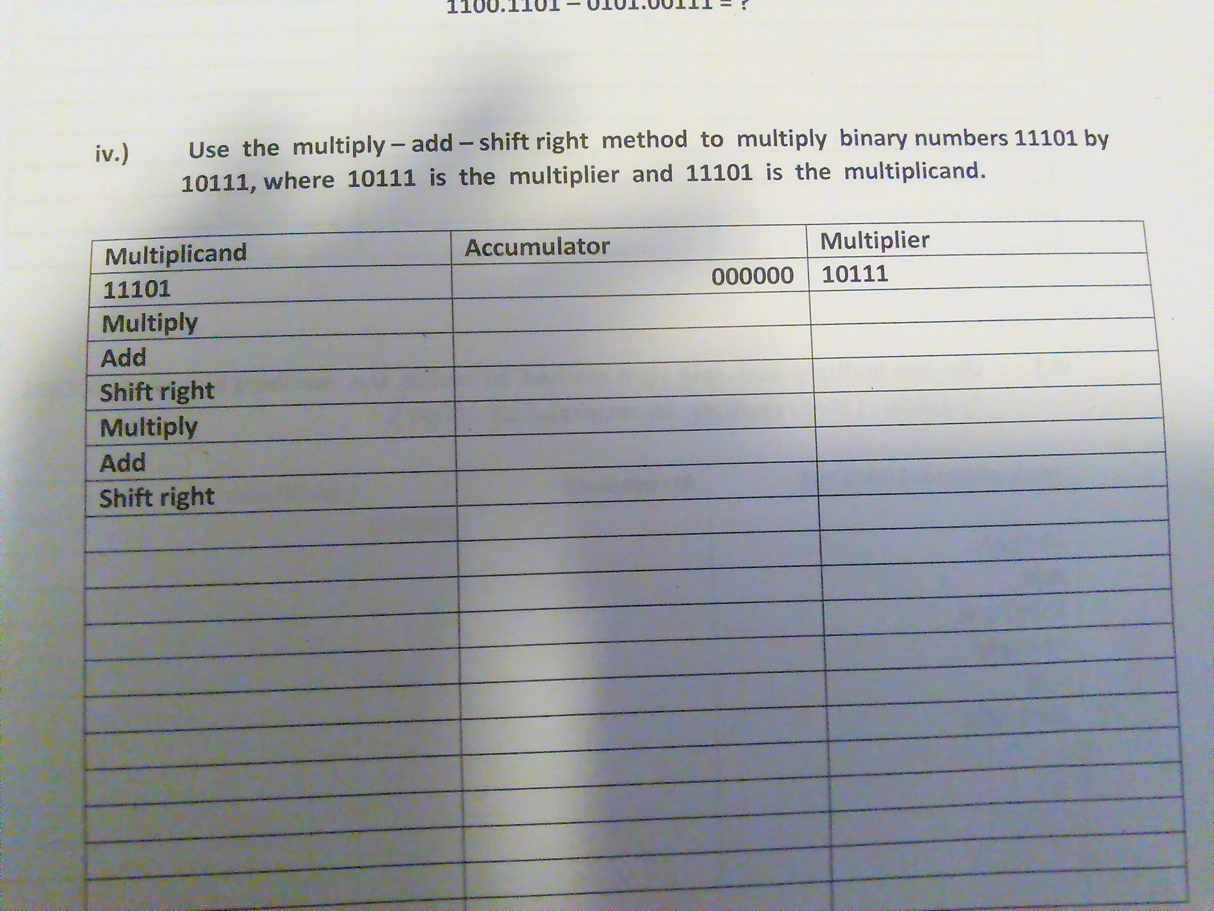 Solved Use the multiply-add-shift right method to multiply | Chegg.com