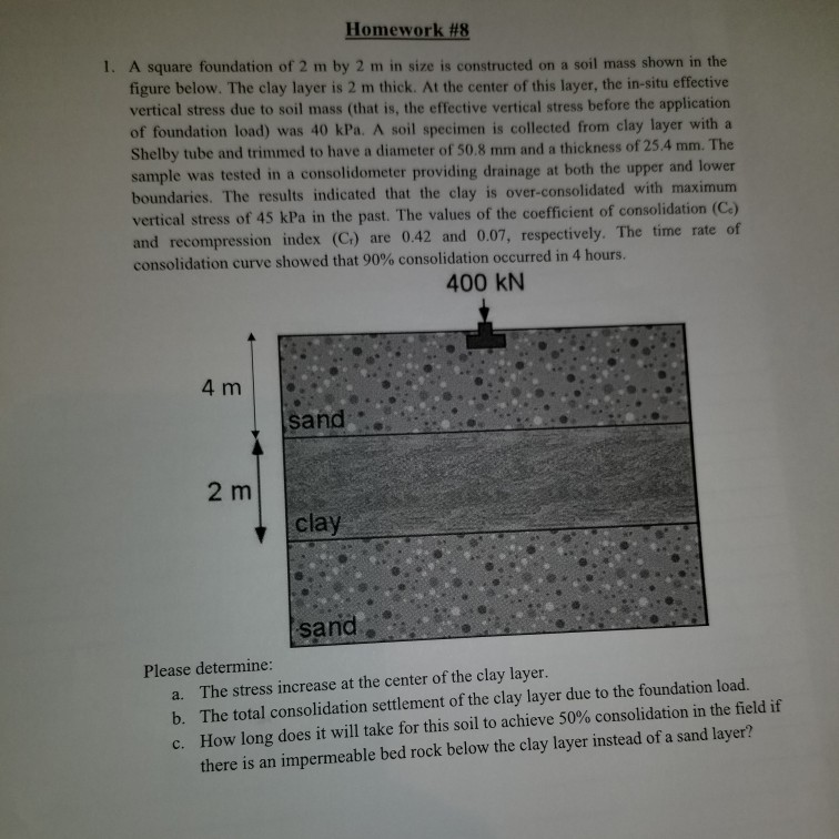 Solved Homework #8 I. A square foundation of 2 m by 2 m in | Chegg.com
