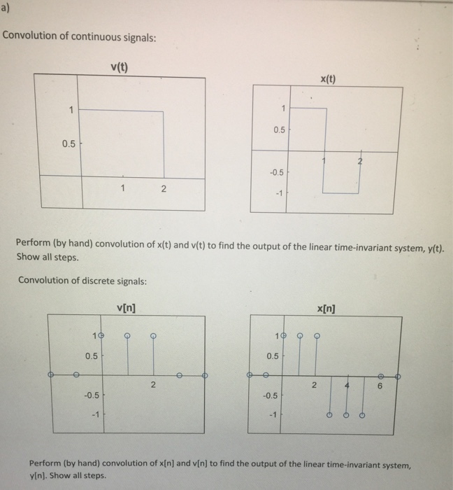 Solved Convolution of continuous signals: Perform (by hand) | Chegg.com