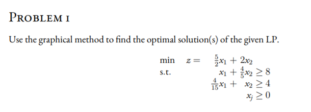 Solved Use the graphical method to find the optimal | Chegg.com