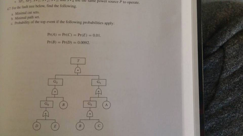 Find the tree below, find the following. Minimal | Chegg.com