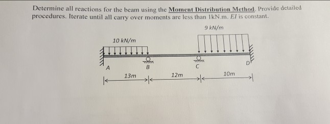 Solved Determine all reactions for the beam using the Moment | Chegg.com