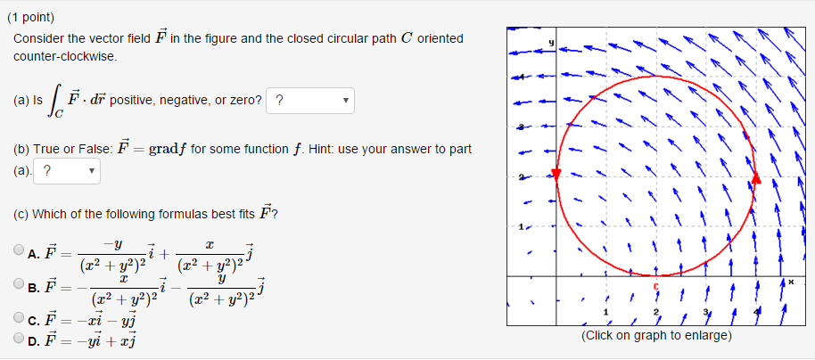 Solved Consider The Vector Field F In The Figure And The