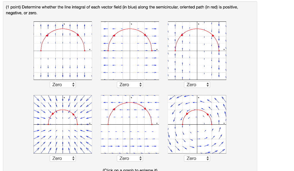 Solved (1 point) Determine whether the line integral of each | Chegg.com