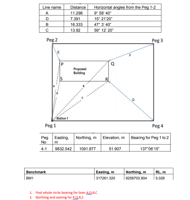 Solved Hi, Really need help with these very basic | Chegg.com