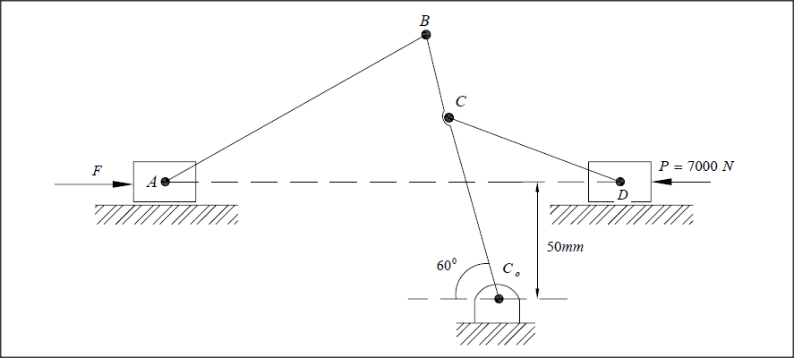 Solved For the double crank-slider mechanism shown in gure | Chegg.com