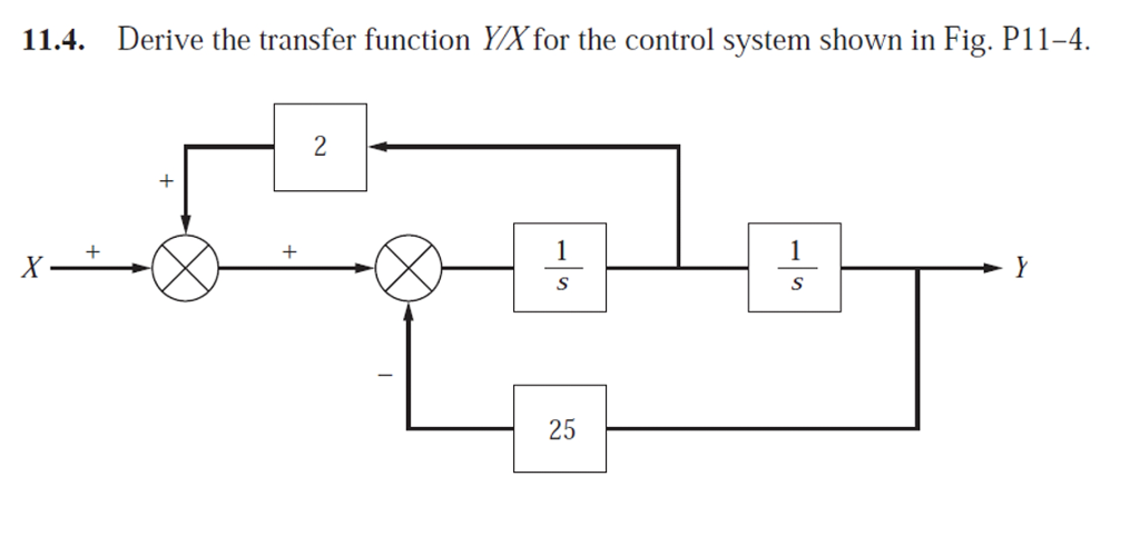 Solved 11.4. Derive the transfer function Y/X for the | Chegg.com Solved 11.4. Derive the transfer function Y/X for the | Chegg.com