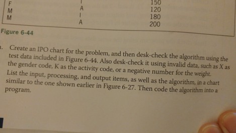 Solved 15, in this exercise, you will create a program that | Chegg.com