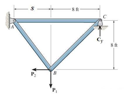 Solved Calculate the reaction Cy | Chegg.com