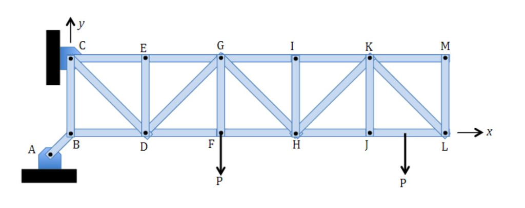 Solved Identify all zero force members in the truss. Also, | Chegg.com Solved Identify all zero force members in the truss. Also, | Chegg.com