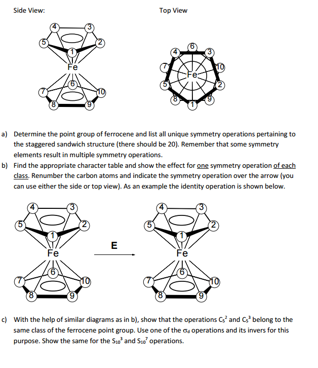 Solved Inorganic Chemistry: a) Determine the point group | Chegg.com