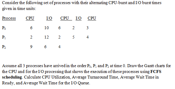 Solved Consider the following set of processes with their | Chegg.com