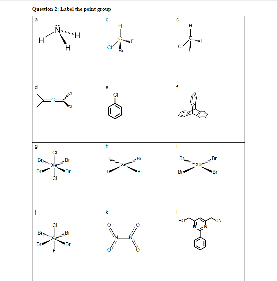 Solved Question 2: Label the point group IF CI CI CCI CI Cl | Chegg.com