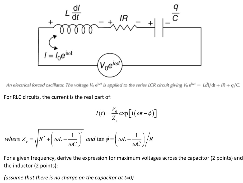 Solved An electrical forced oscillator The voltage V_0 e^j | Chegg.com