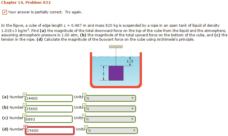 Solved Chapter 14, Problem 032 Your answer is partially | Chegg.com