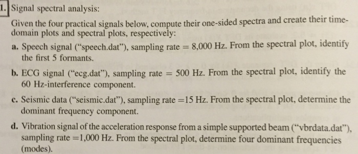 Signal spectral analysis: Given the four practical | Chegg.com