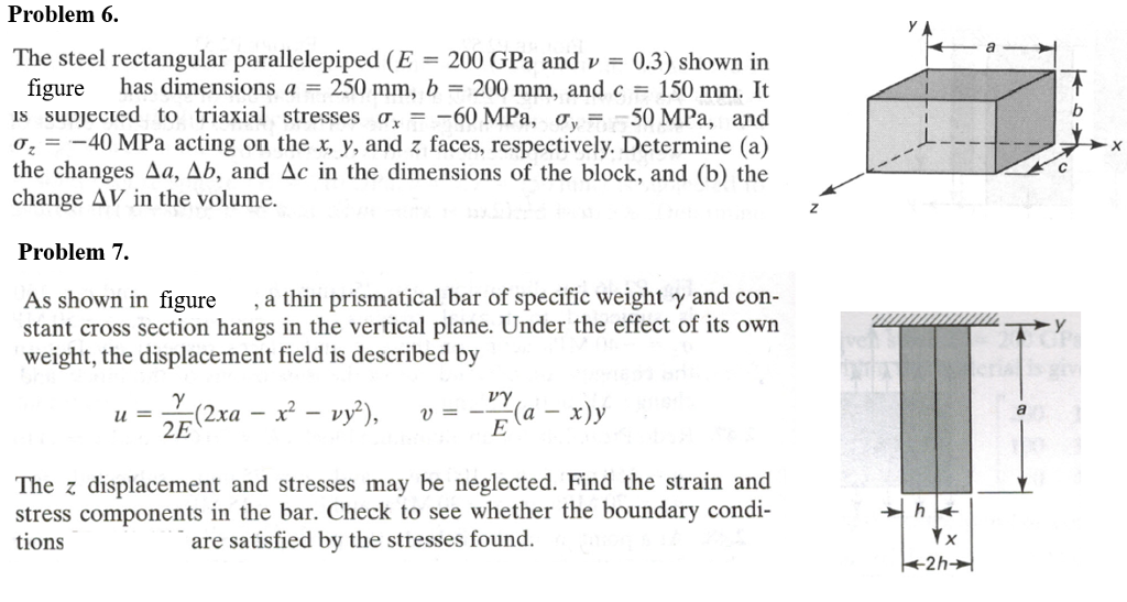 Solved Problem 6. The steel rectangular parallelepiped (E | Chegg.com