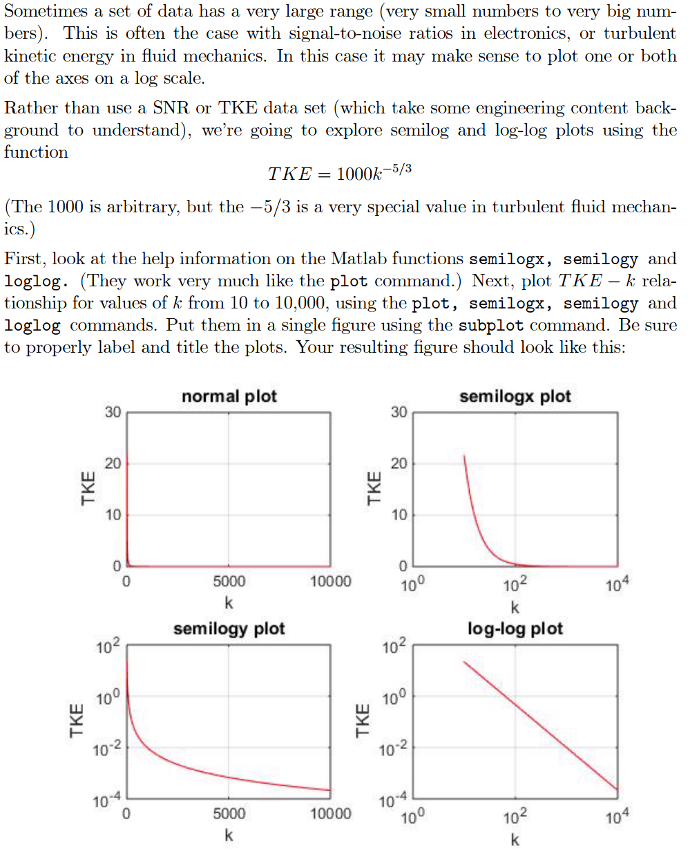 Solved Sometimes A Set Of Data Has A Very Large Range Very