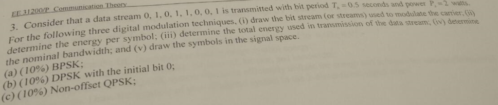 Solved Consider that a data stream 0, 1, 0, 1,1,0, 0, 1 is | Chegg.com