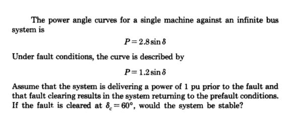 Solved The power angle curves for a single machine against | Chegg.com