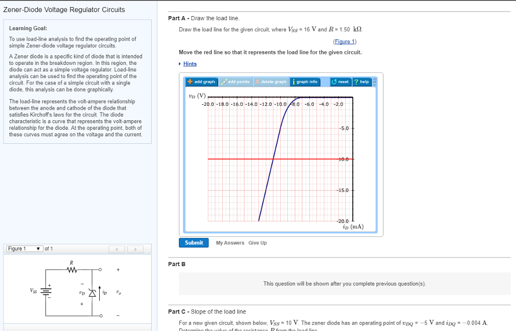 Solved Zener-Diode Voltage Regulator Circuits Part A Draw | Chegg.com