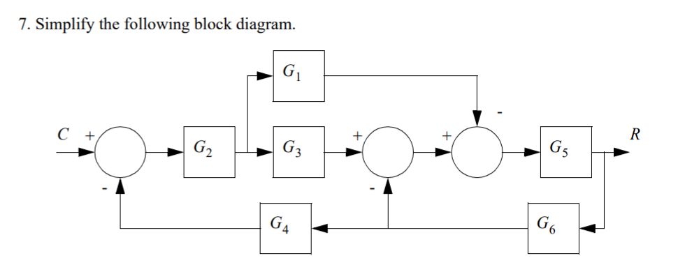Solved 7. Simplify the following block diagram. ( I G. 4 | Chegg.com