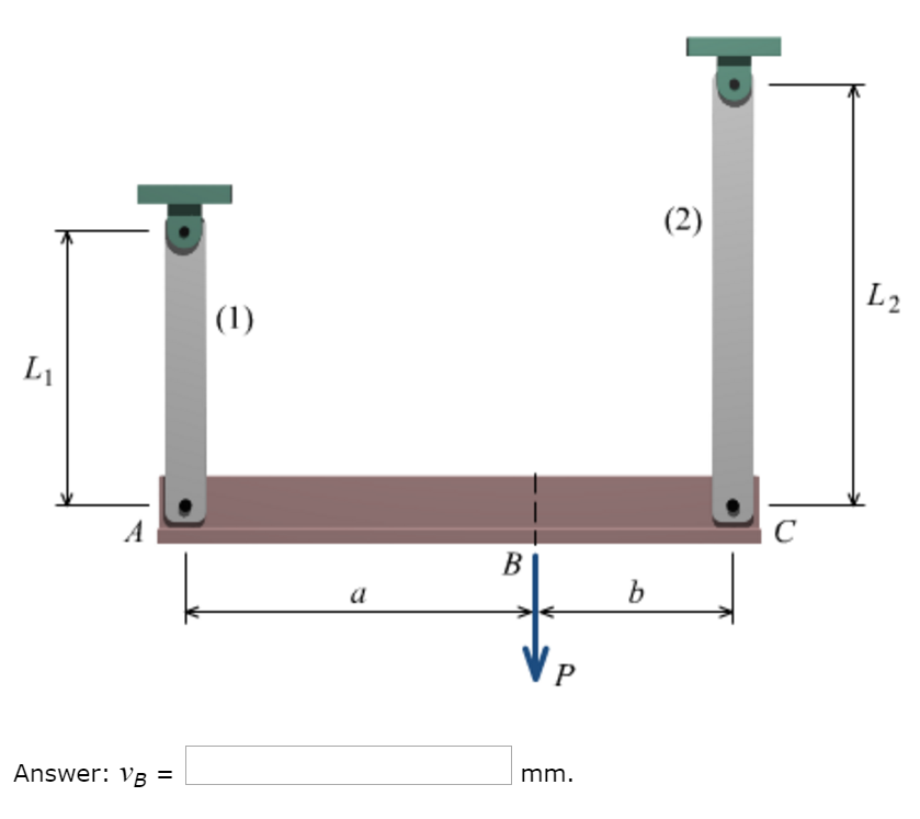 Solved 5.4) In the figure, aluminum [E = 73 GPa] links (1) | Chegg.com