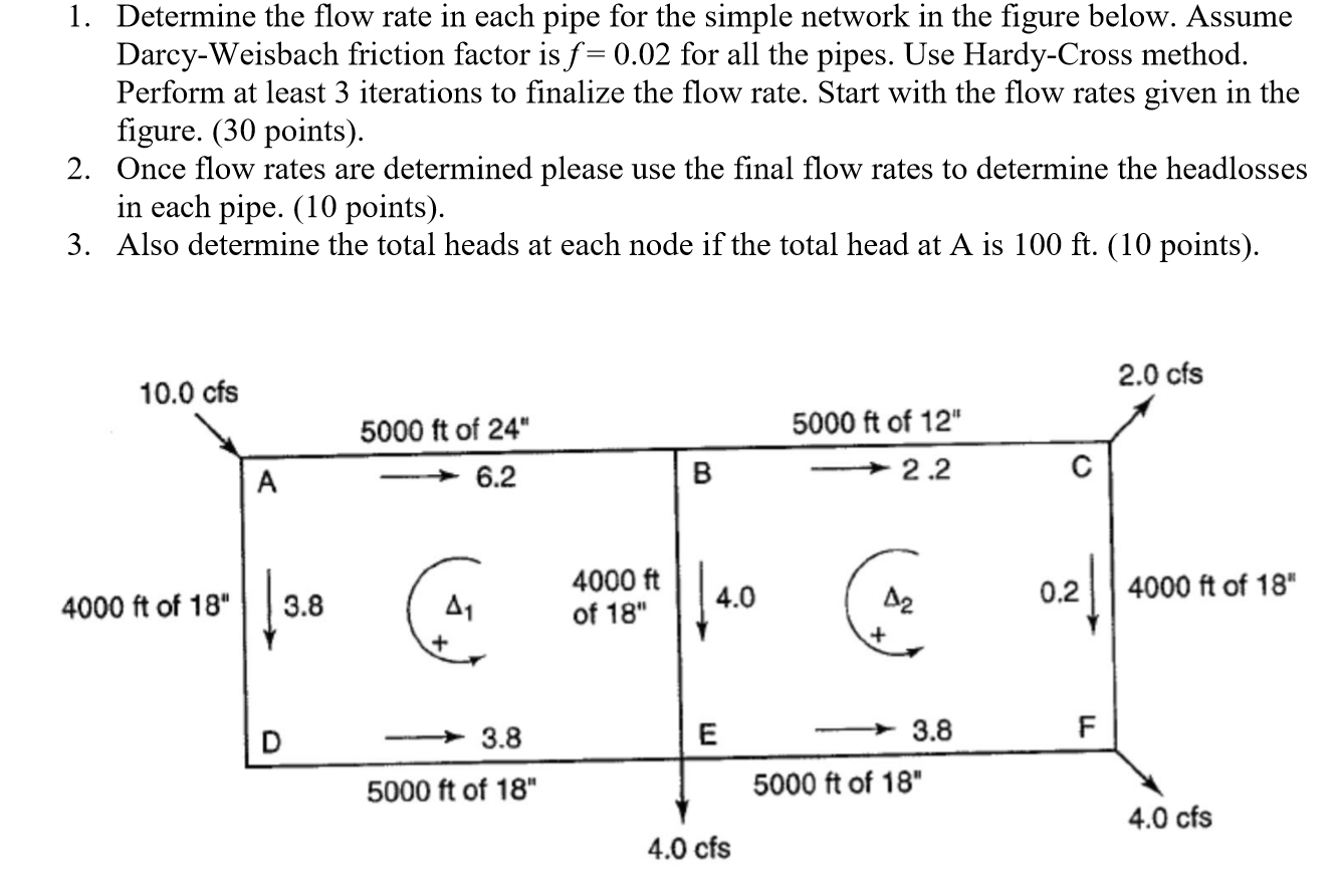 Civil Engineering Archive | September 27, 2016 | Chegg.com
