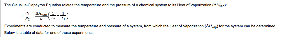 Solved The Clausius-Clapeyron Equation relates the | Chegg.com