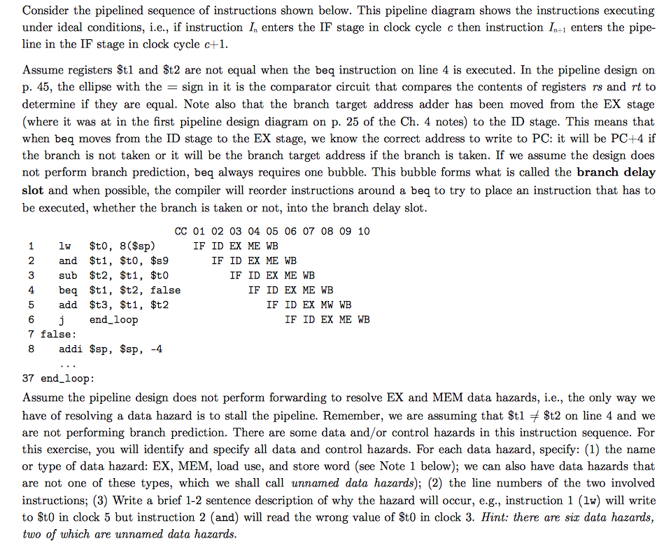 Solved Consider the pipelined sequence of instructions shown | Chegg.com
