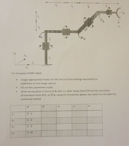 Solved Xi 荩2 For the given 4-DOF robot: . Assign appropriate | Chegg.com