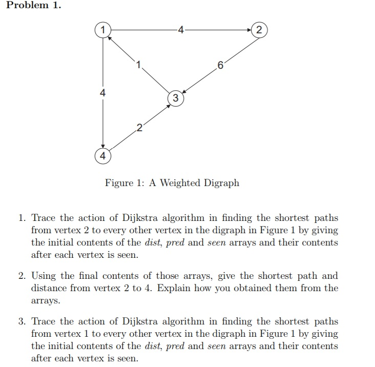 Solved Problem 1 1 4 2 6 4 2 4 Figure 1 A Weighted Digraph 4987