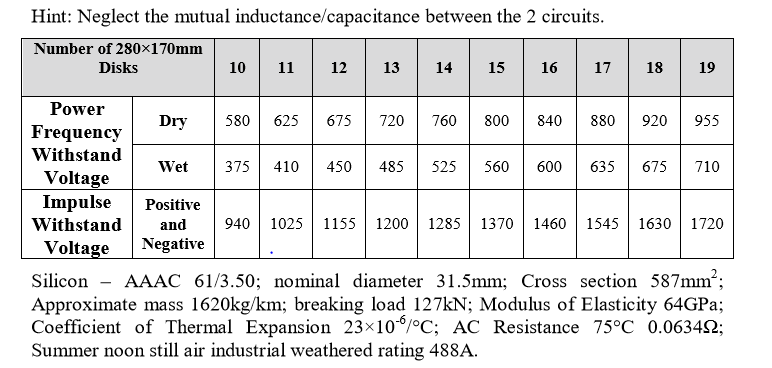 A 300km three phase double circuit 330kV transmission | Chegg.com