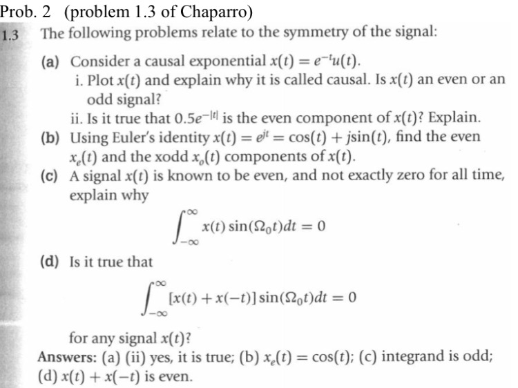 Solved The following problems relate to the symmetry of the | Chegg.com
