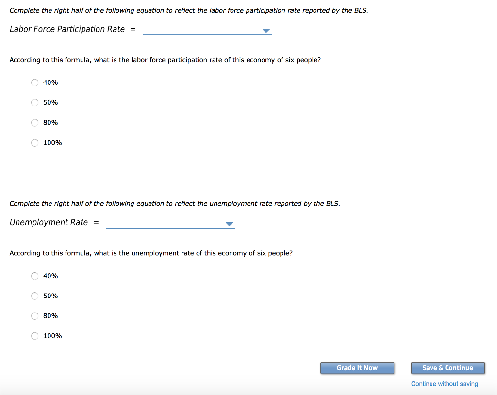 Solved 1. Measuring employment, unemployment, and labor | Chegg.com
