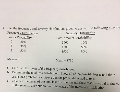 Solved Frequency Distribution Losses Probability Loss Amount | Chegg.com