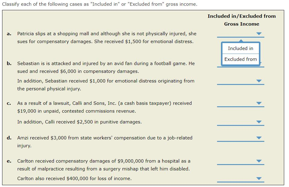 Solved Classify each of the following cases as "Included in" | Chegg.com