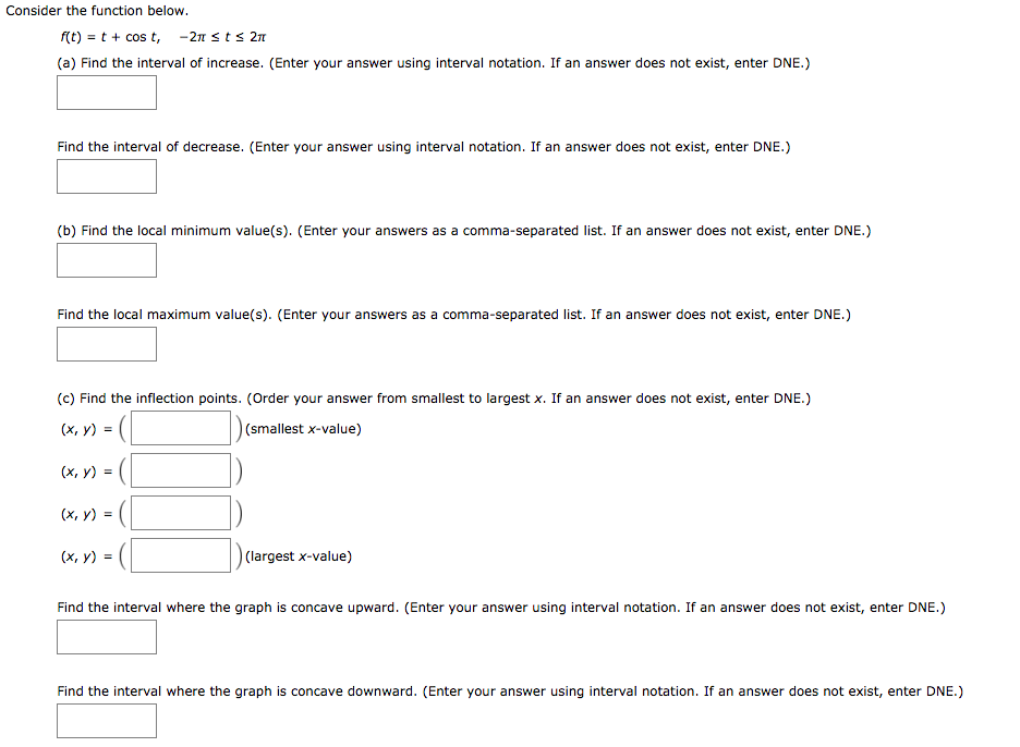 Solved Consider The Function Below Ft T Cos T 2pi 2111