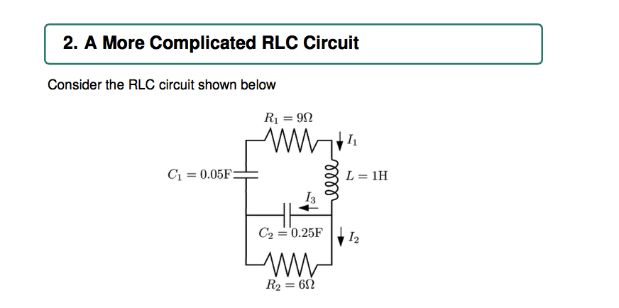 Solved A More Complicated RLC Circuit Consider the RLC | Chegg.com