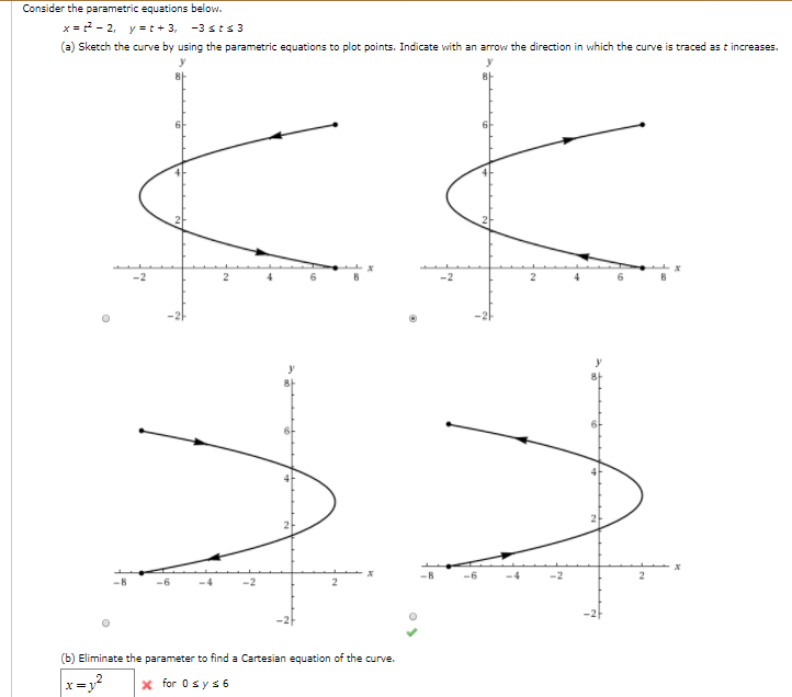 Solved Consider the parametric equations beloww. (a) Sketch | Chegg.com
