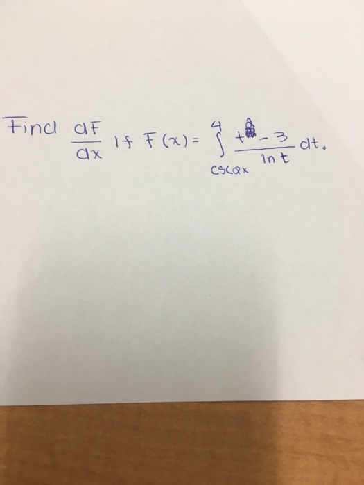 Solved Find dF/dX if F(x) = integral_csc 2x^4 t - 3/ln t dt. | Chegg.com