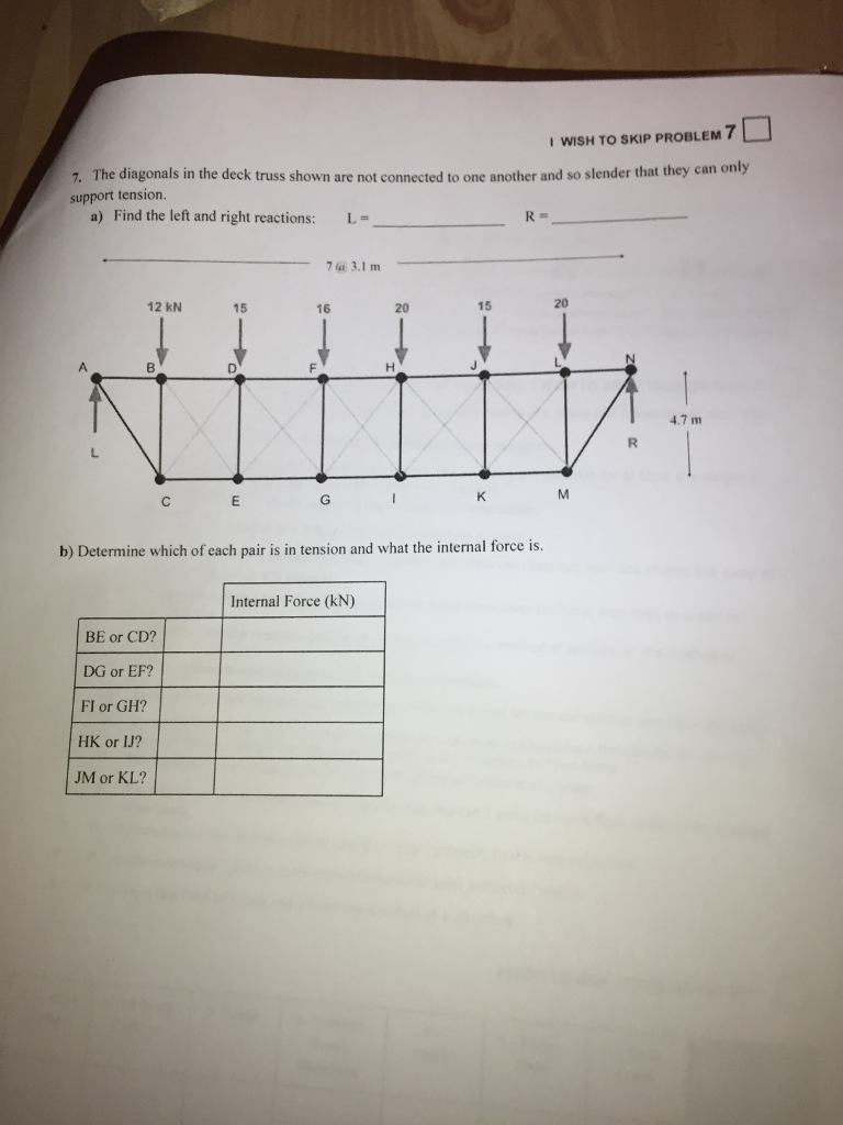 Solved The diagonals in the deck truss shown are not | Chegg.com