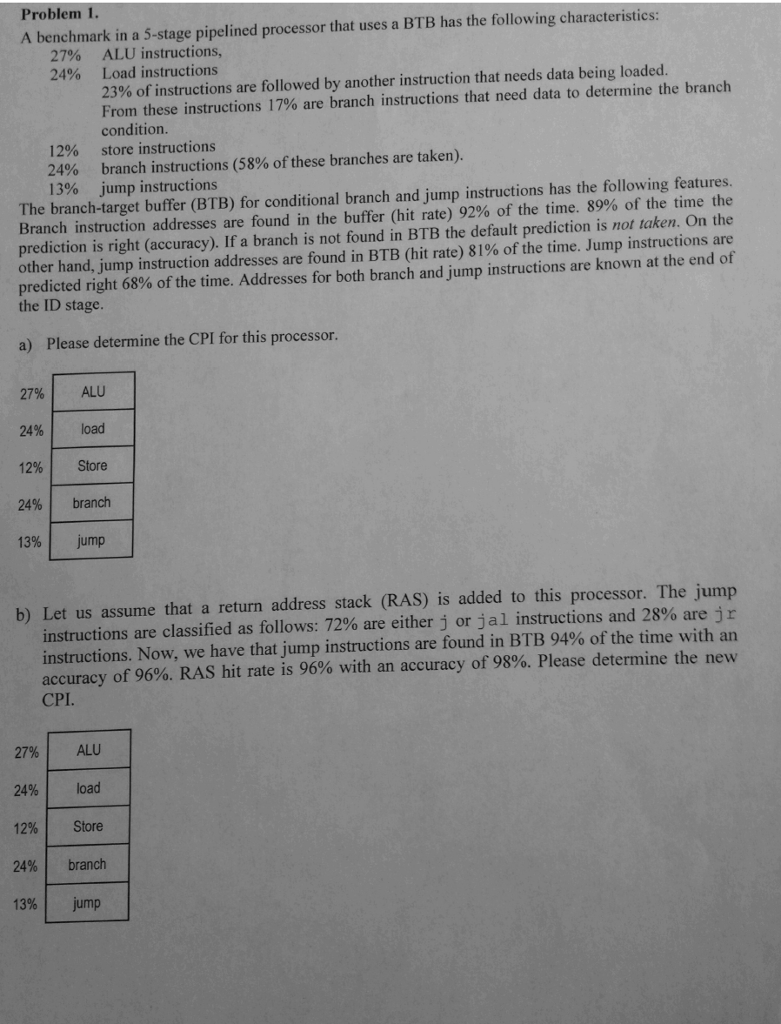 Solved A benchmark in a 5-stage pipelined processor that | Chegg.com