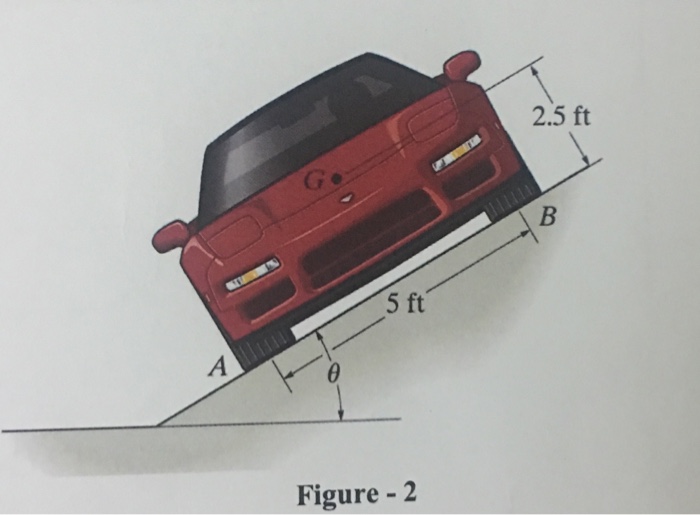 Solved The car shown has a mass of 1.6 Mg and center of mass | Chegg.com