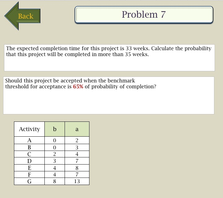 Solved Back Problem 7 The expected completion time for this | Chegg.com